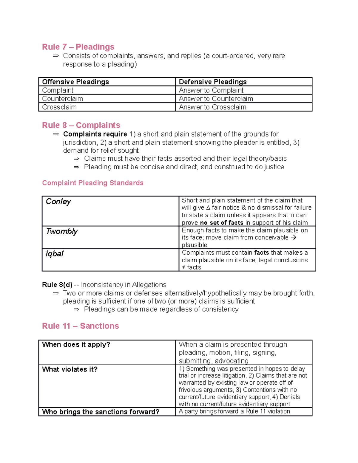 Civ Pro Outline - Rule 7 – Pleadings Consists of complaints, answers ...