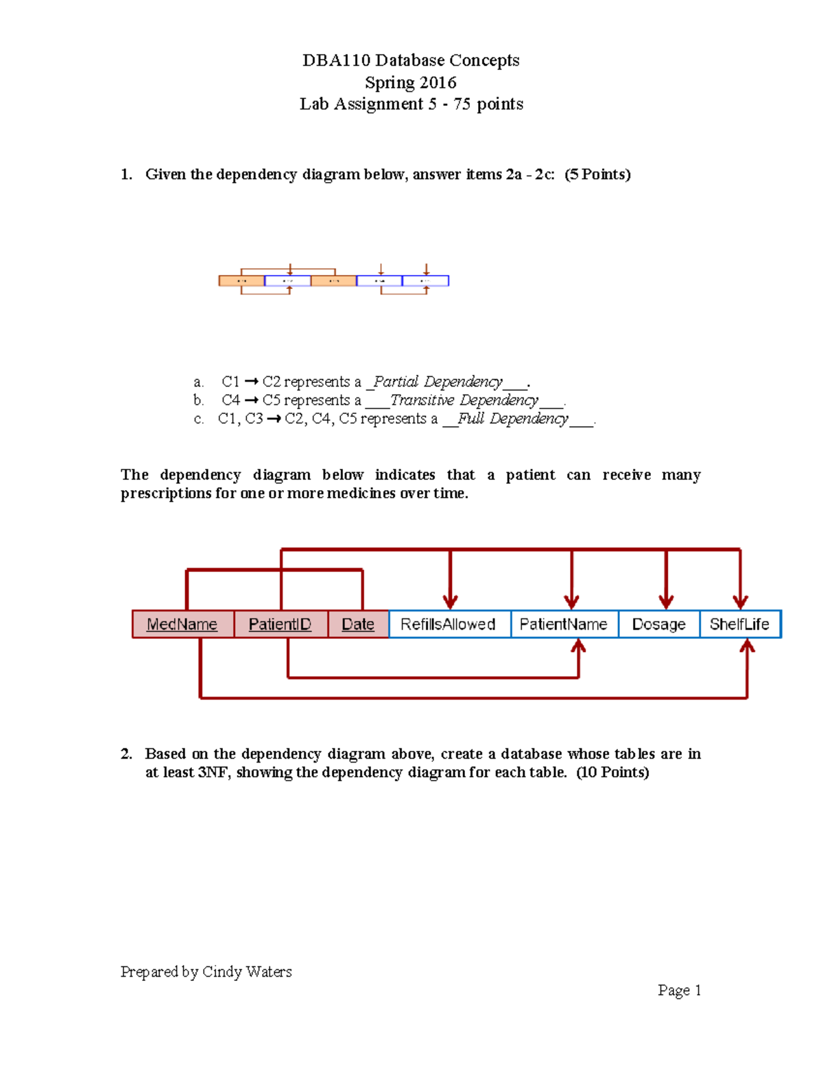 Lab 05 - Lab material - Spring 2016 Lab Assignment 5 - 75 points 1. Given the dependency diagram ...