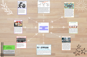 Fundamentos DEL Derecho Fiscal Mexicano - qwertyuiopasdfghjklzxcvbnmqw ...
