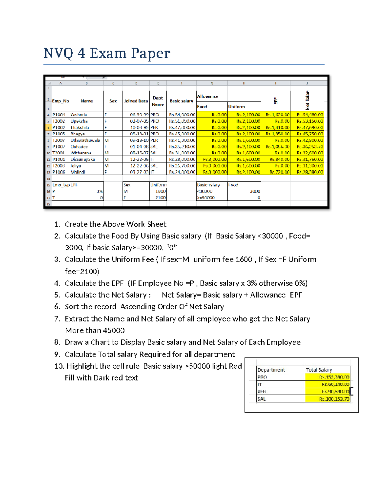NVQ 4 Exam Paper - NVQ 4 Exam Paper 1. Create the Above Work Sheet 2 ...