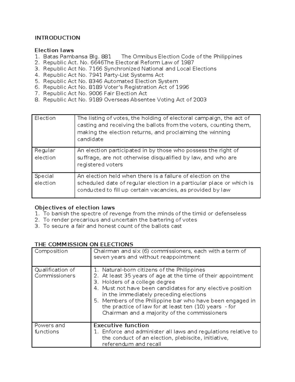 Kupdf - Election law reviewer Philippines - INTRODUCTION Election laws ...