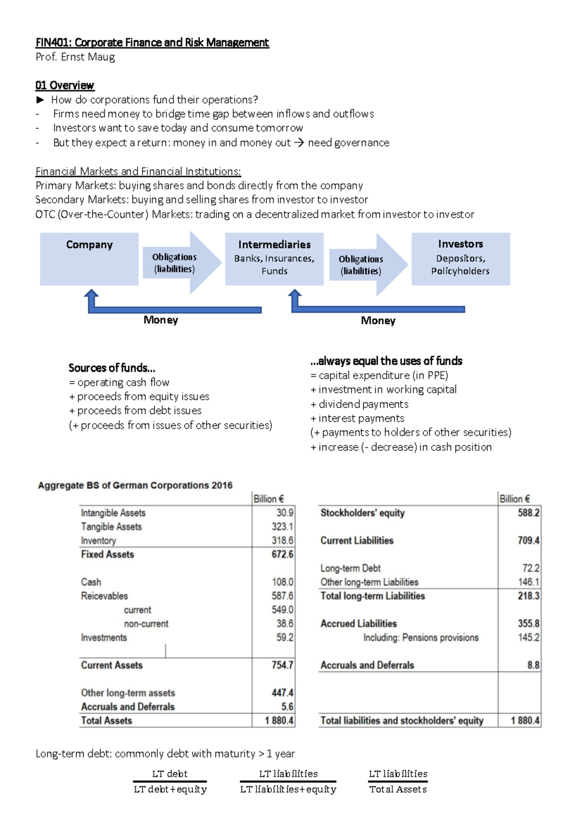 FIN401 Summary Lecture - Corporate Finance & Risk Management - Uni ...