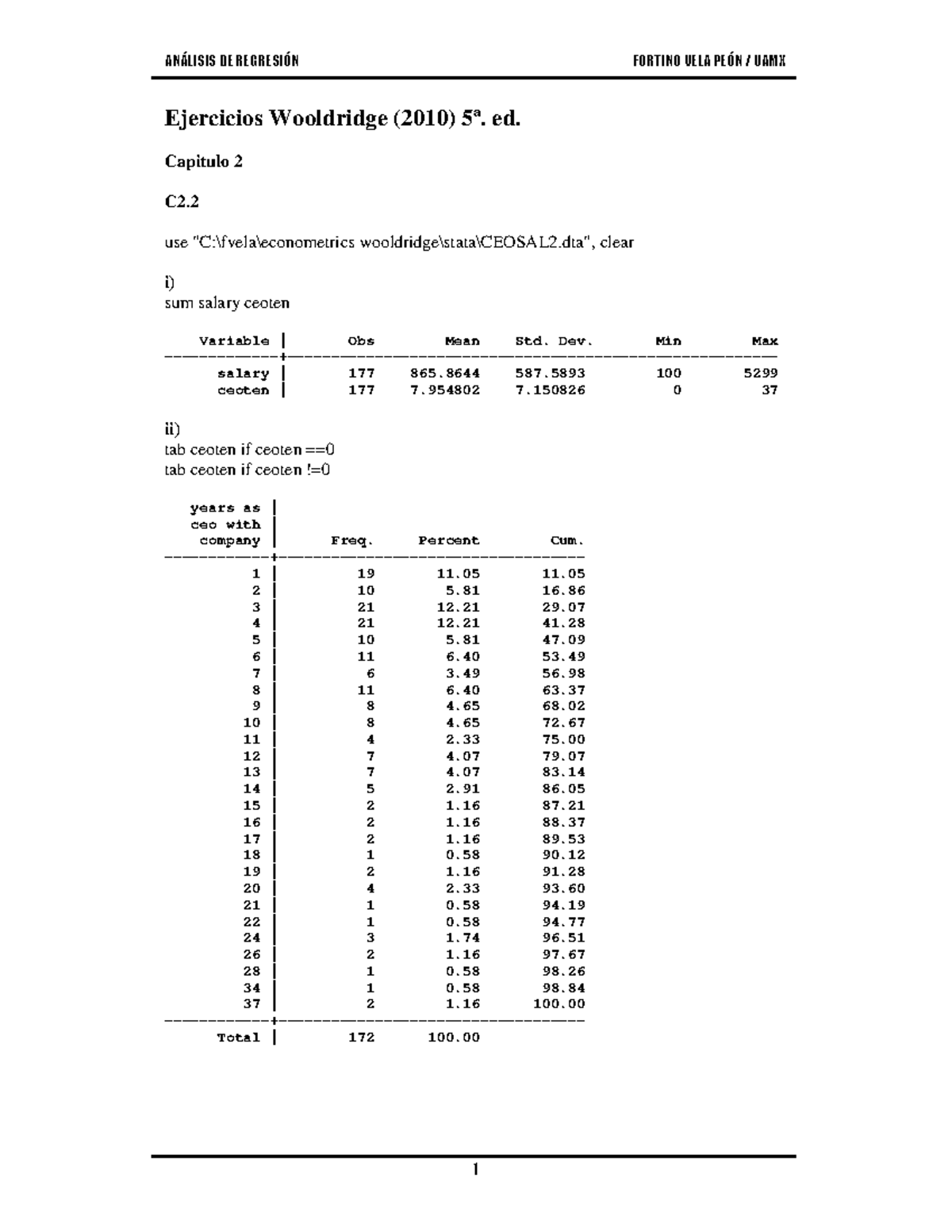 Ejer-cap2 wooldrige-5a-ed - ANÁLISIS DE REGRESIÓN FORTINO VELA PEÓN / UAMX Ejercicios Wooldridge ...