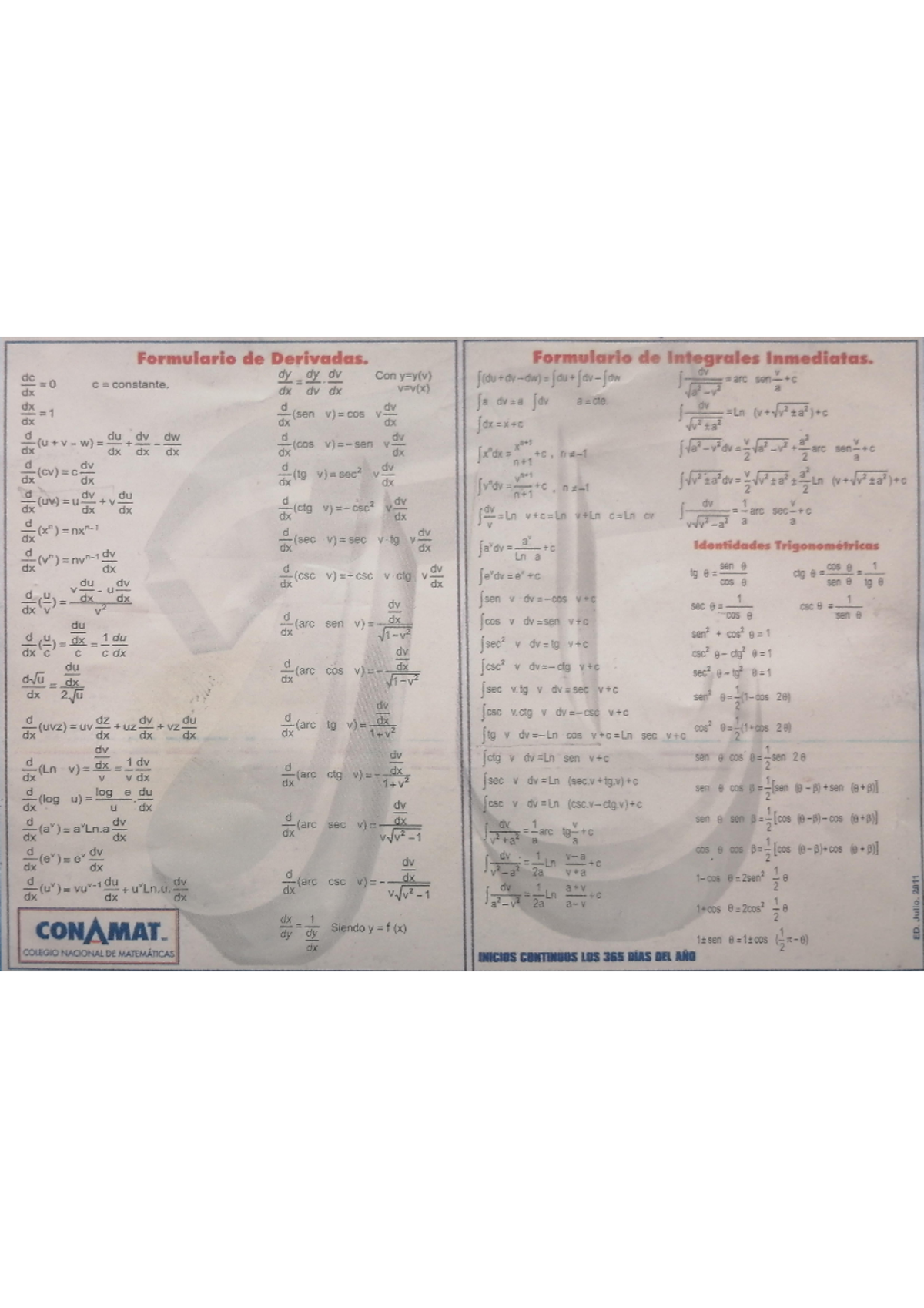 Formulario - calculo - Calculo Diferencial - Studocu