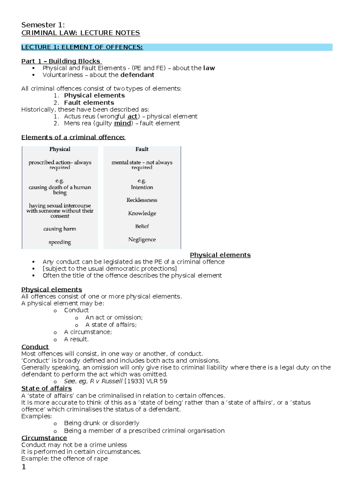 Criminal law exam notes - CRIMINAL LAW: LECTURE NOTES LECTURE 1 ...