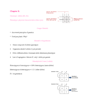 Chapter 6: Biology - Pictures included. Information and terms on ...