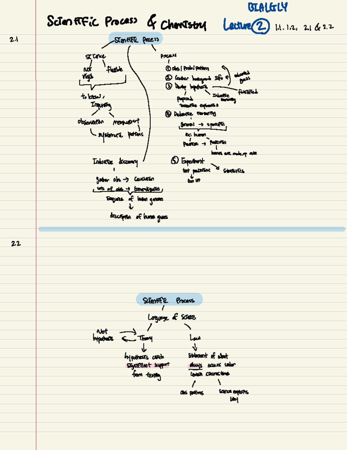 Lecture 2 Organize - note - BIALGLY ScientificProcess & Chemistry ...