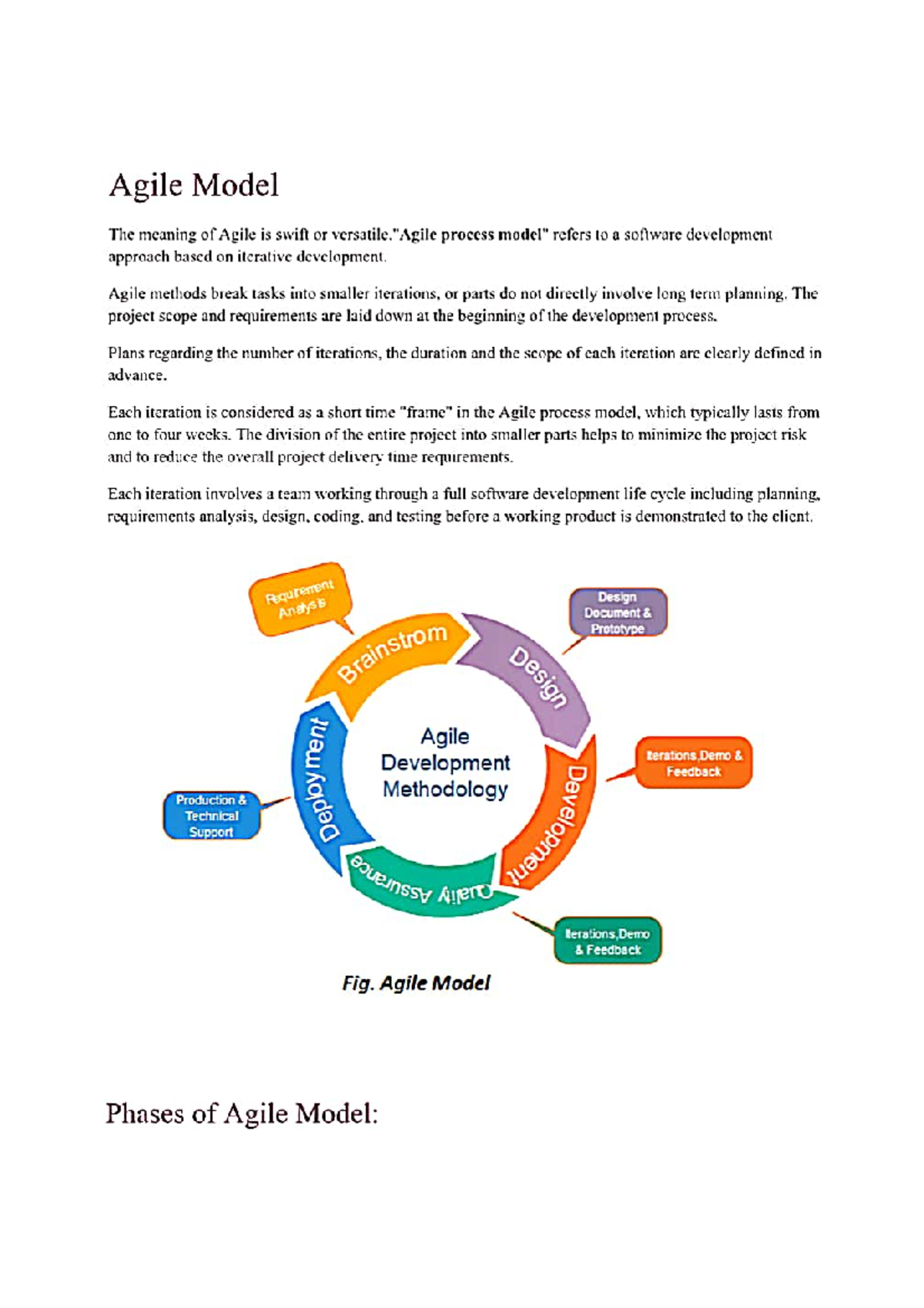 Agile method - Agile Model The meaning of Agile is swift or versatile. process refers to a ...