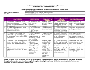 Concept map 1020C - Maintaining proper hand hygiene, such as, hand ...