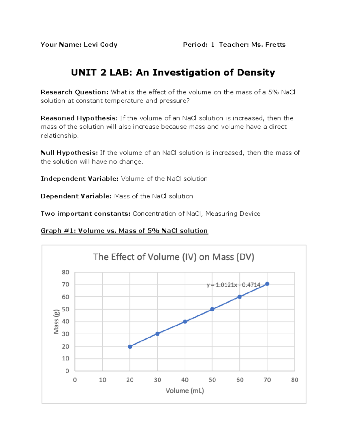 An Investigation of Density Lab Report - Your Name: Levi Cody Period: 1 ...