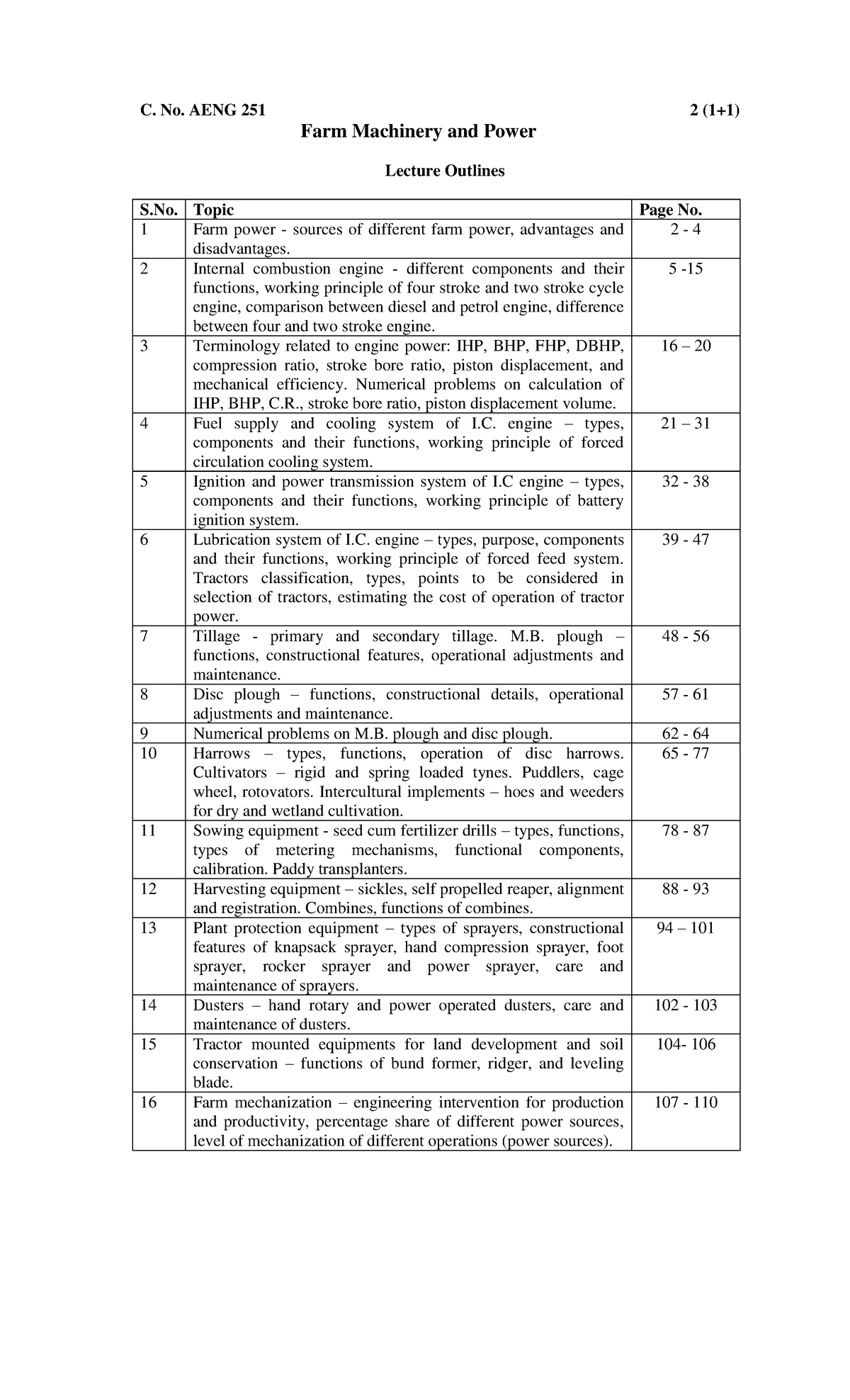Farm machinery notes-3 - C. No. AENG 251 2 (1+1) Farm Machinery and ...