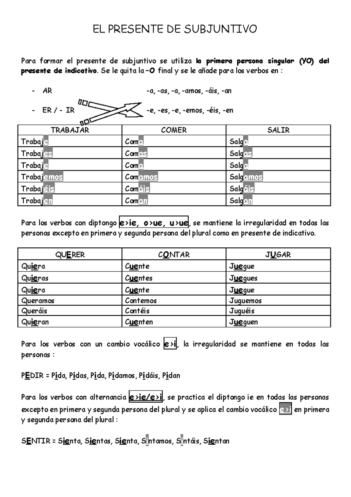 4 - El presente de subjuntivo - EL PRESENTE DE SUBJUNTIVO Para formar ...