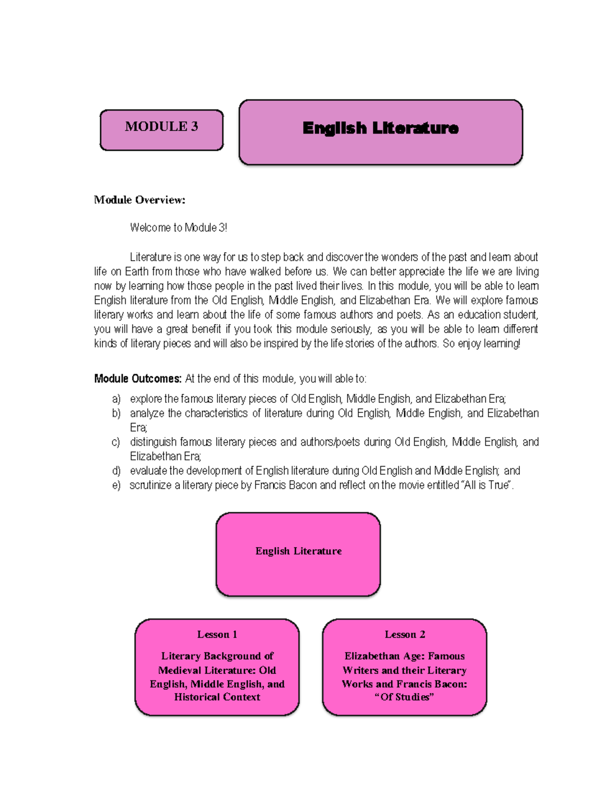 Module 3 Lesson 1 - English Criticism Lecture notes for BA ma in ...