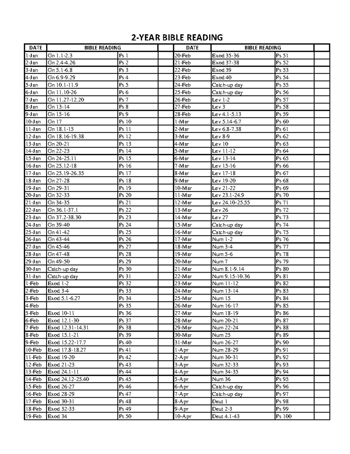 2 year Bible Reading Individual - DATE DATE BIBLE READING 2-YEAR BIBLE ...