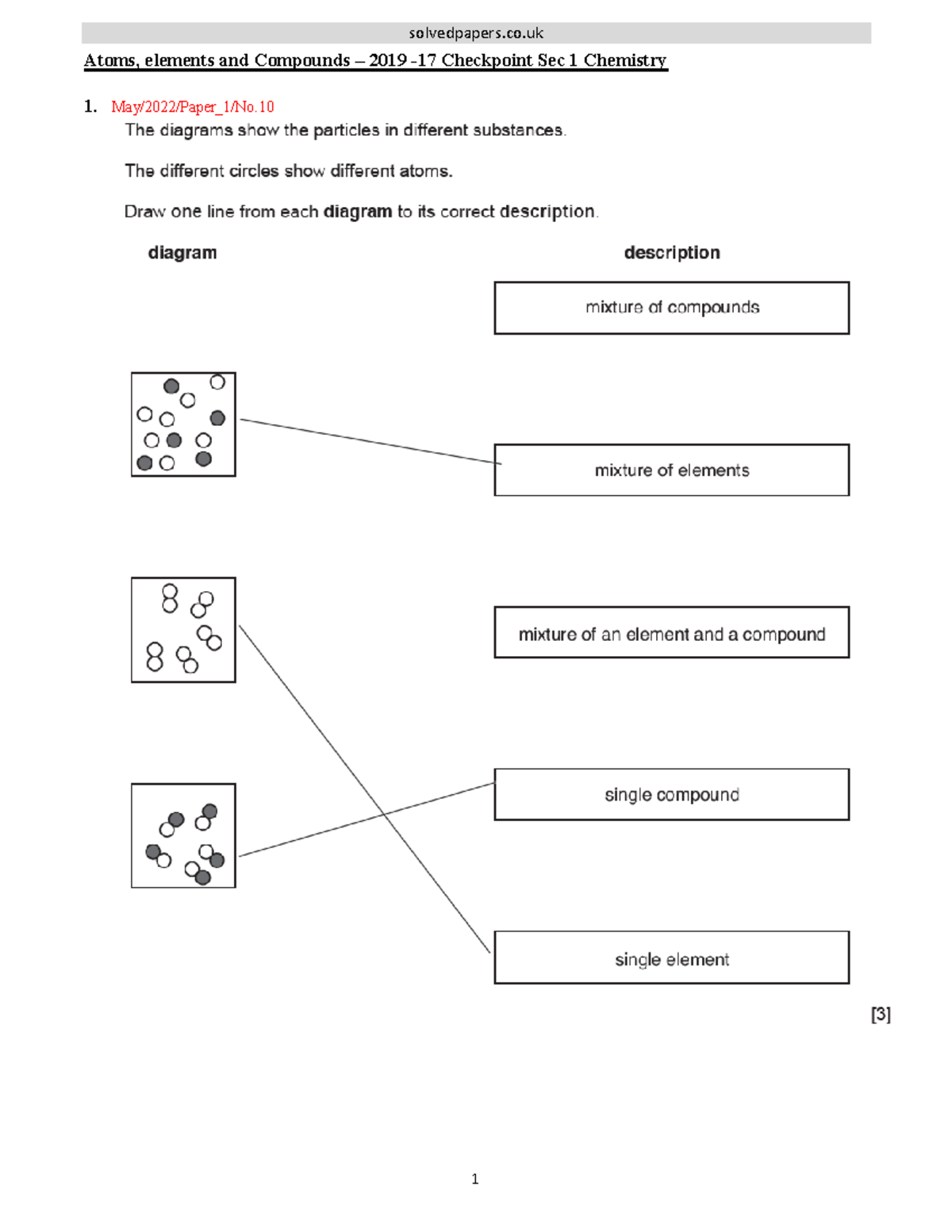 2022-17-Atoms-elements-and-Compounds-checkpoint sec 1-chemistry ...