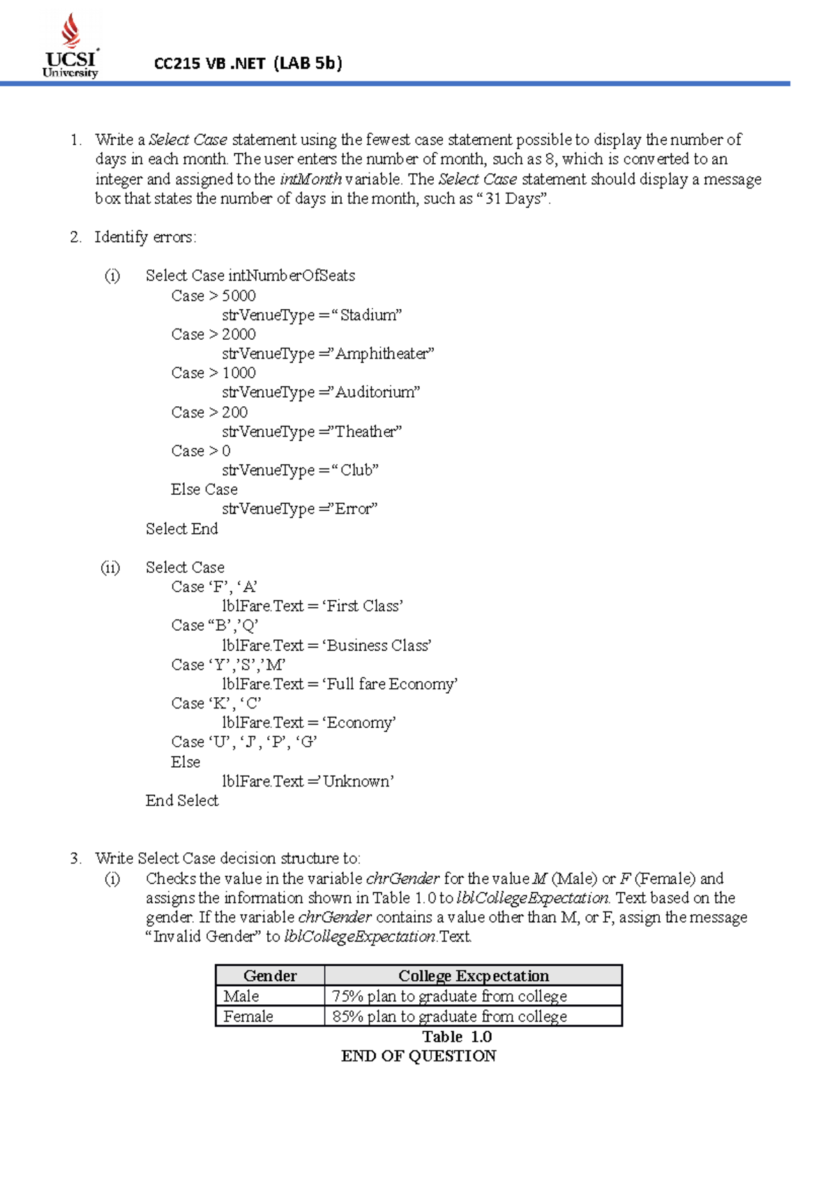 LAB 5b - lab - CC215 VB .NET (LAB 5b) Write a Select Case statement ...