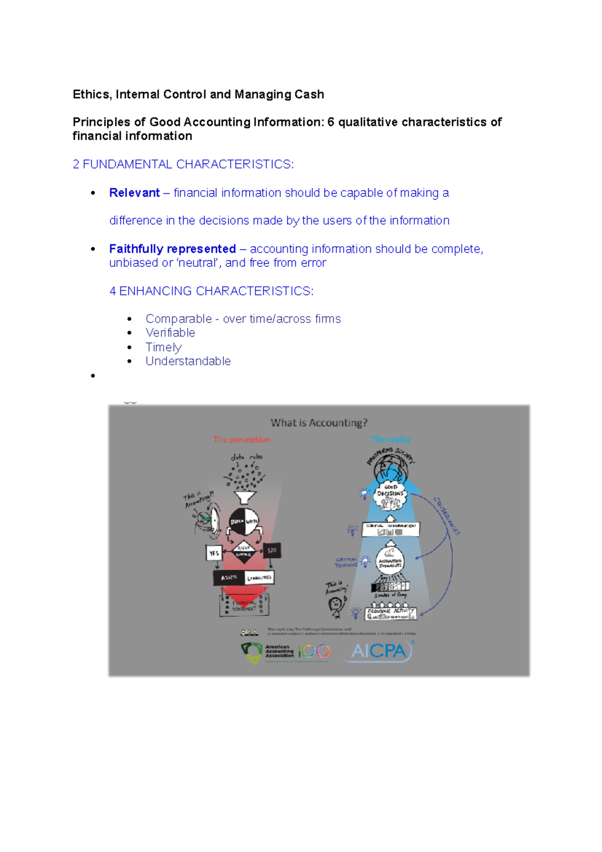 BUSN1002 Week 6 Notes - Ethics, Internal Control and Managing Cash ...