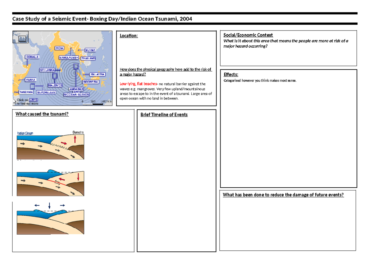 Indian Ocean Tsunami Case Study Outline WITH Answers - Case Study of a ...