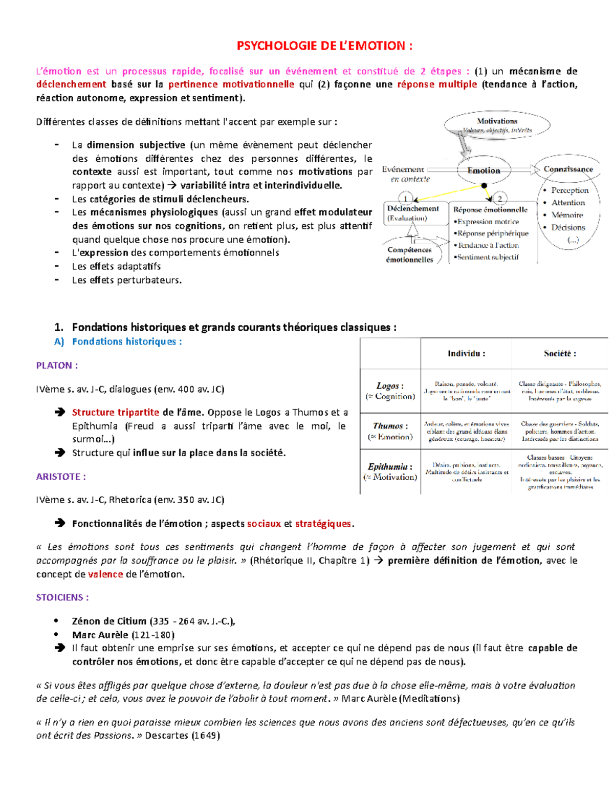 Cours - résumé des slides - PSYCHOLOGIE DE L’EMOTION : L’émotion est un ...