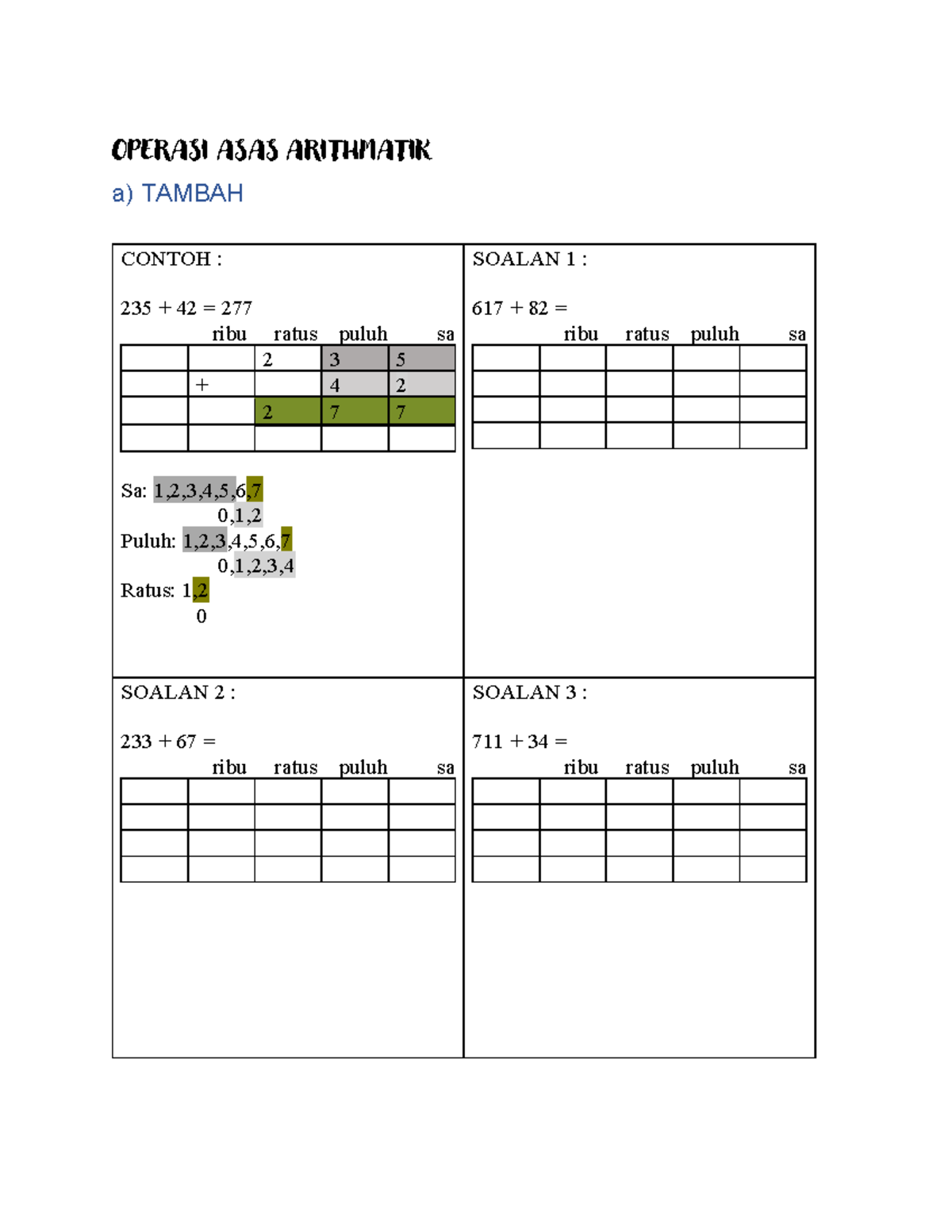 Modul ASAS Matematik - OPERASI ASAS ARITHMATIK a) TAMBAH CONTOH : 235 ...
