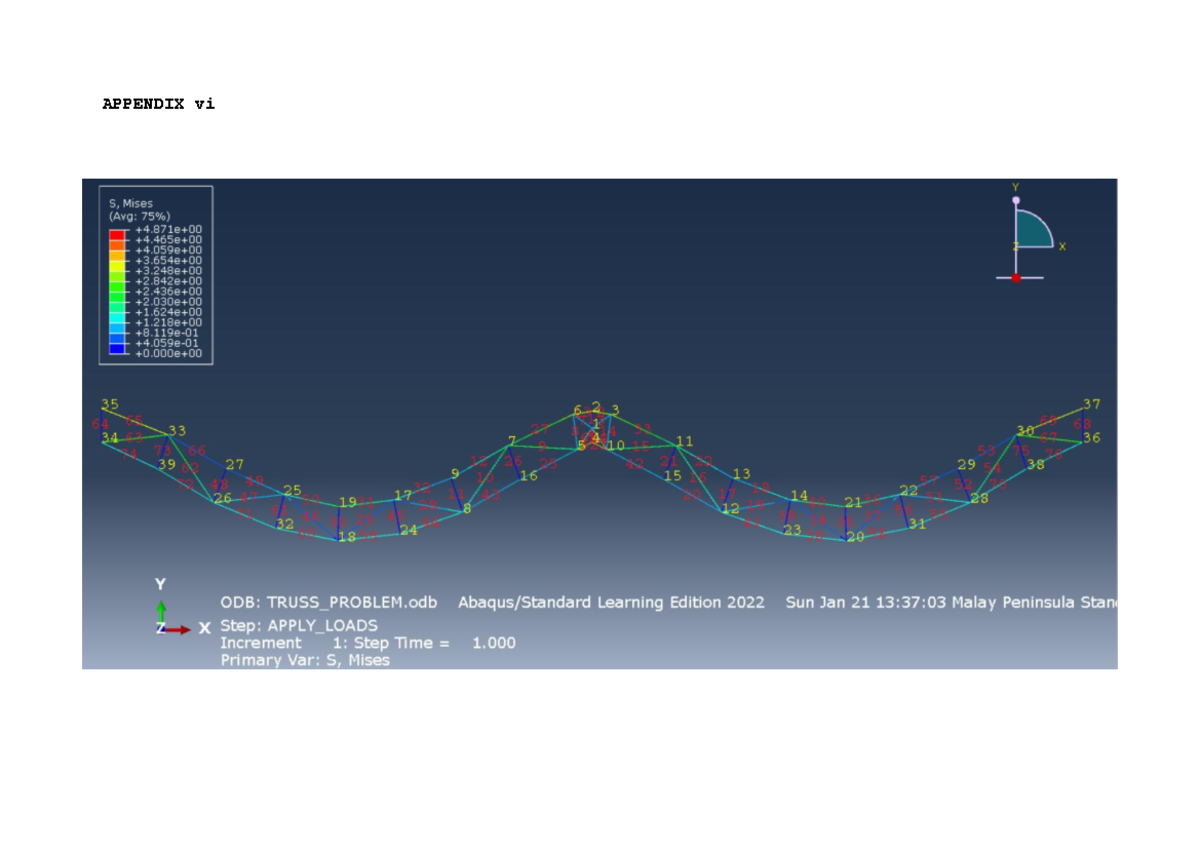 Appendix VI - APPENDIX vi