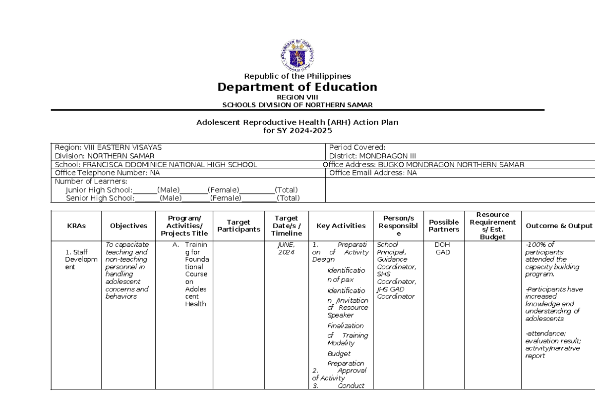Fdnhs ARH- Action-PLAN- Template - Republic of the Philippines ...