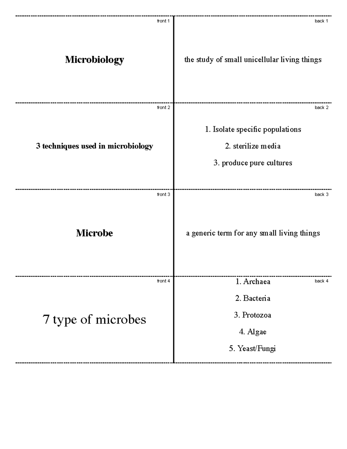 5 - Flash Cards - Microbiology the study of small unicellular living ...