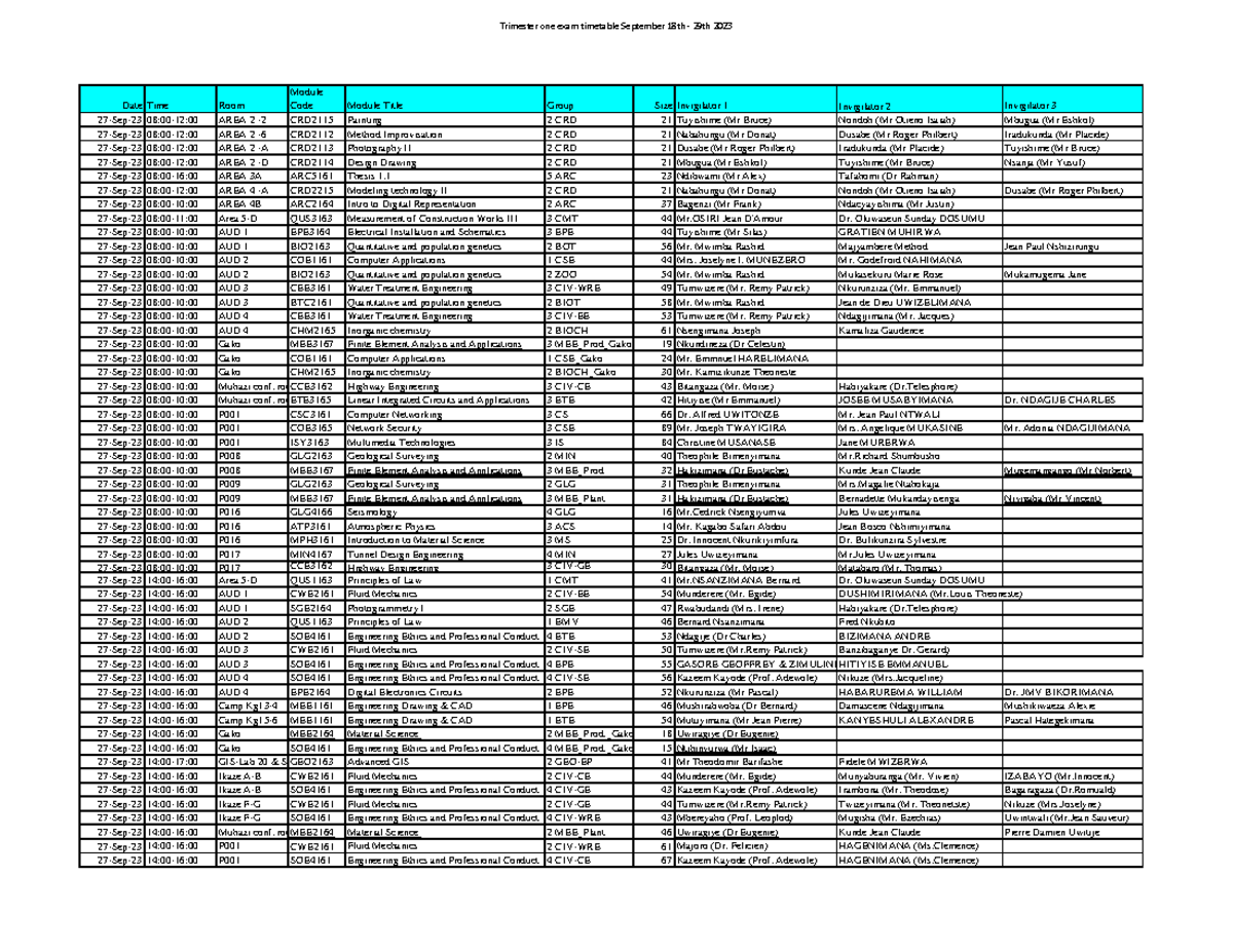 Wednesday 27th invigilation duty - Trimester one exam timetable ...