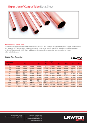 Medical Fittings Data Sheet - Medical Gas Fittings Degreased copper end ...