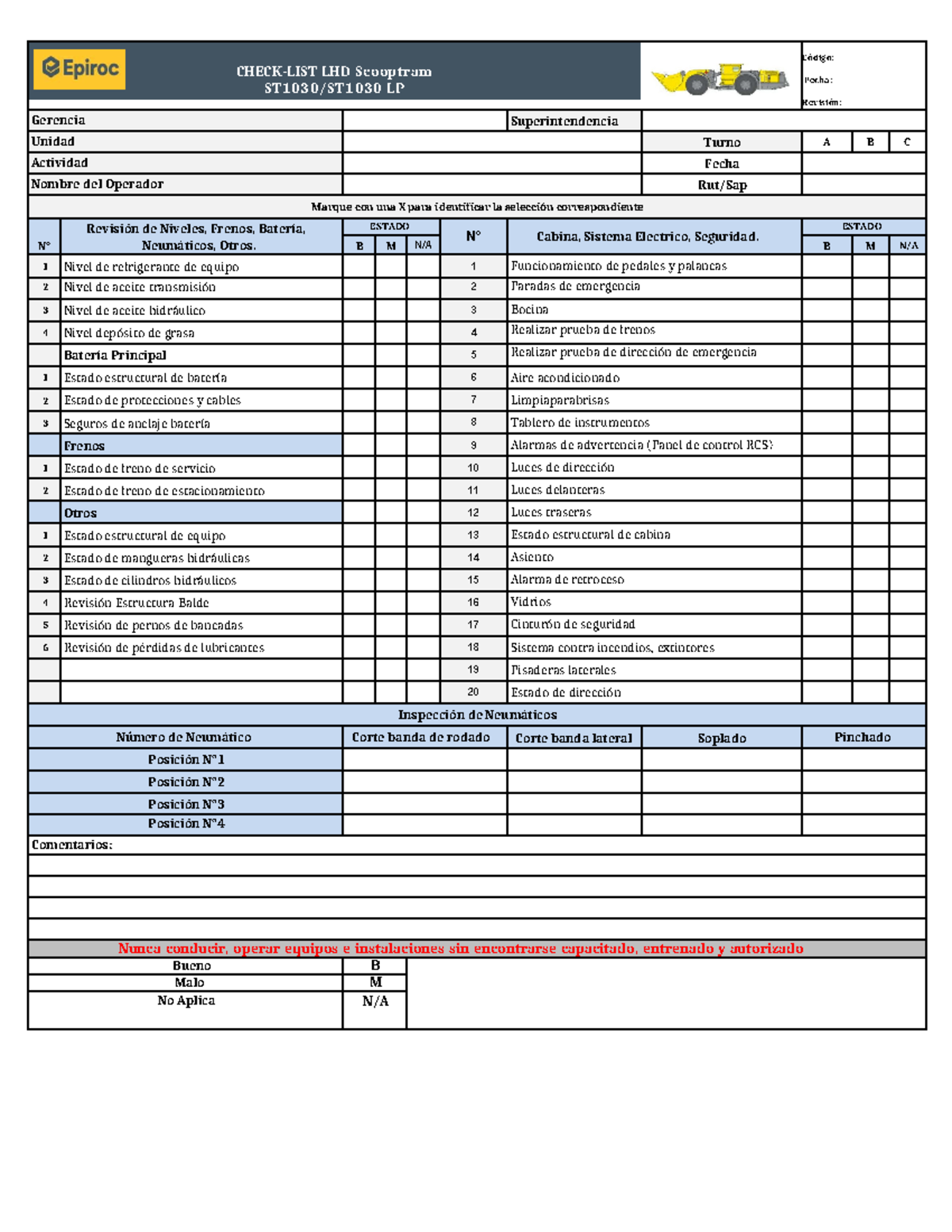 Check list - CHECK-LIST LHD Scooptram ST1030/ST1030 LP Código: Fecha ...