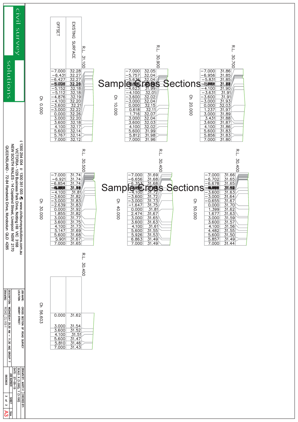 Project 5 Sample Road Cross Sect - CVE20001 - 52$'B&/ ;6 Sample Cross ...