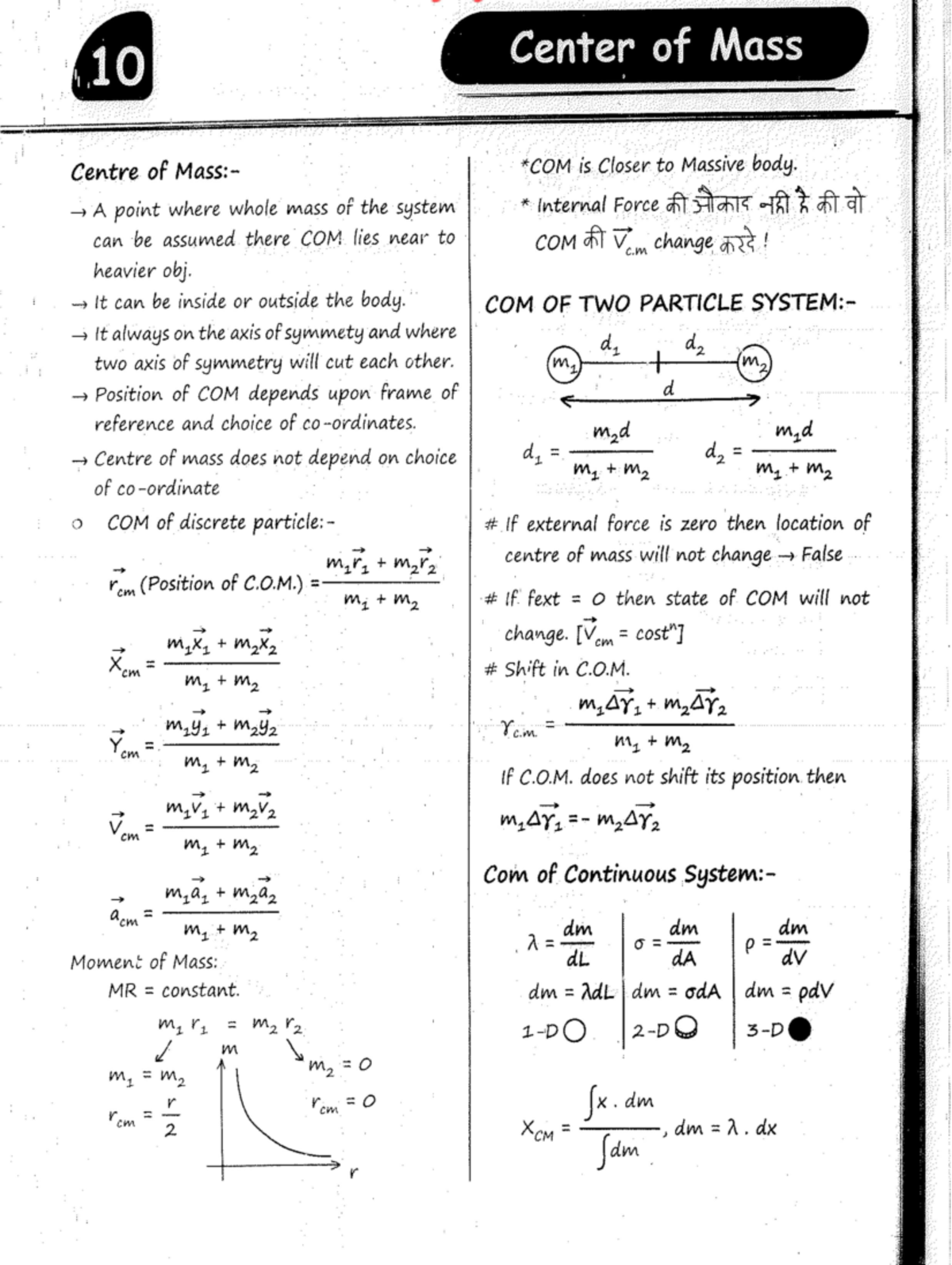 Centrer of mass - Med easy - sdk Centre of Mass:~ — A point where whole ...