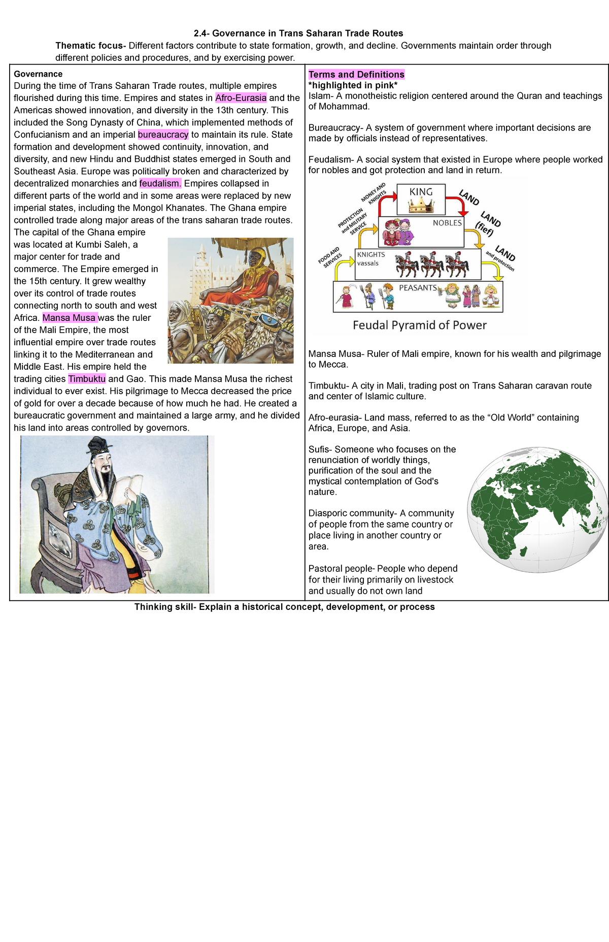 AP world history at a glance- 2.4 gov - Studocu