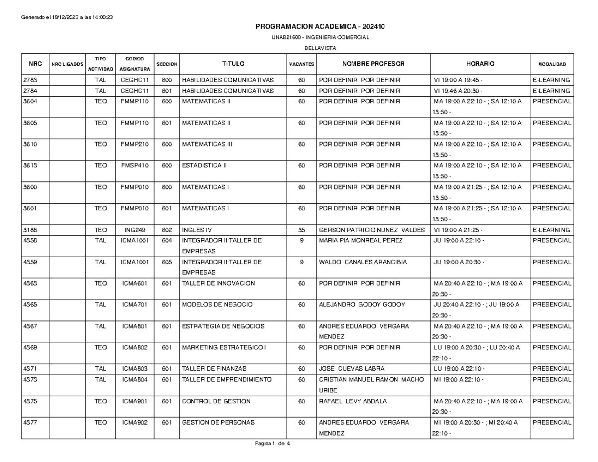 Belunab 21600202410 - Programacion Academica - PROGRAMACION ACADEMICA - 202410 UNAB21600 - - Studocu