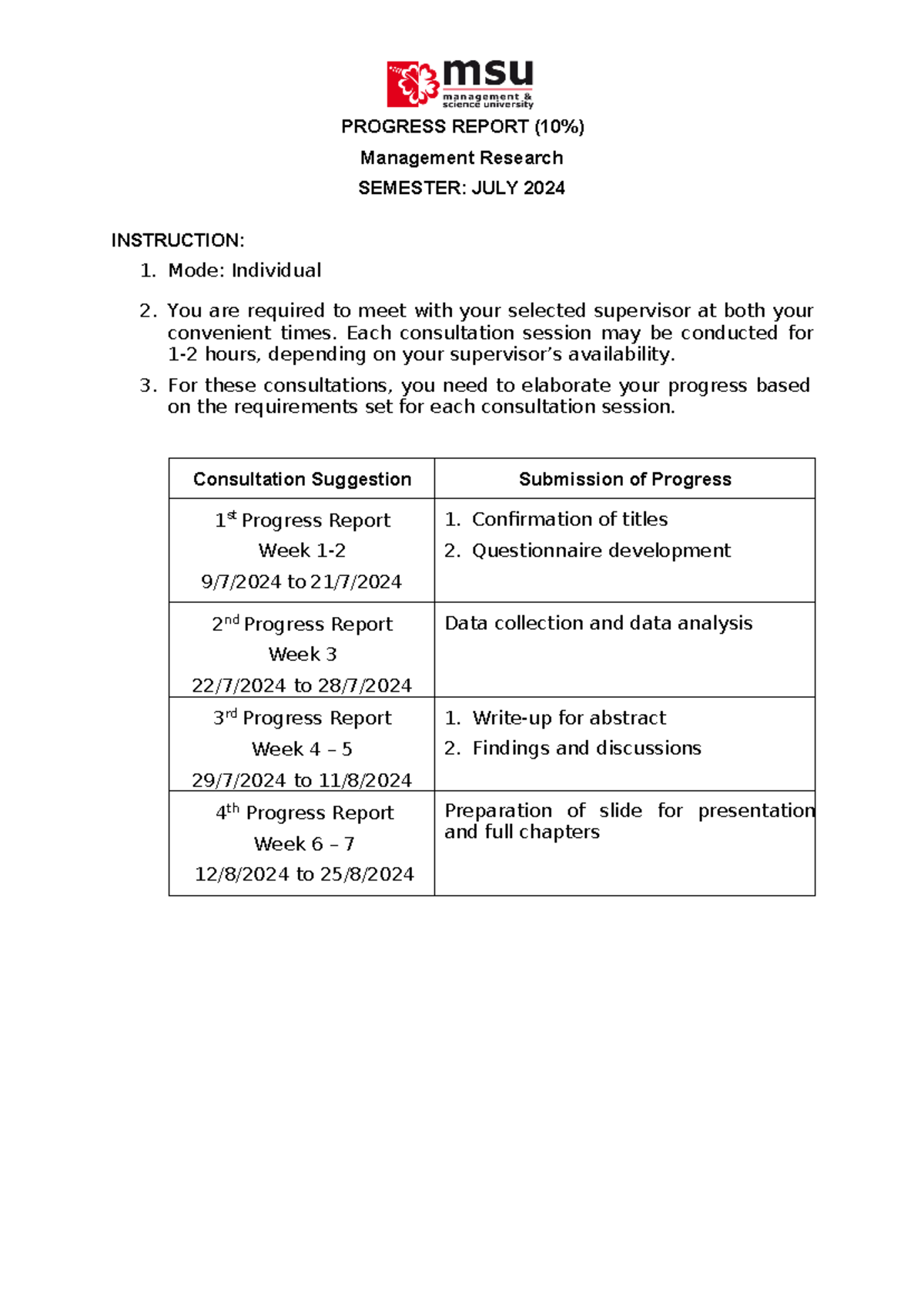 Research progress report (assessment) - PROGRESS REPORT (10% ...