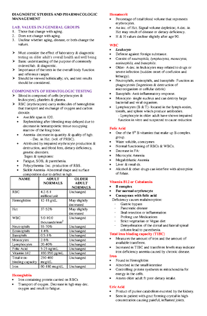 Chapter 13 Pre Operative Nursing - Intensive Nursing Practicum Hospital ...