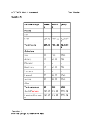 ACCTN101 Tutorial Week 2 - Accounting for Management - UOW - Studocu