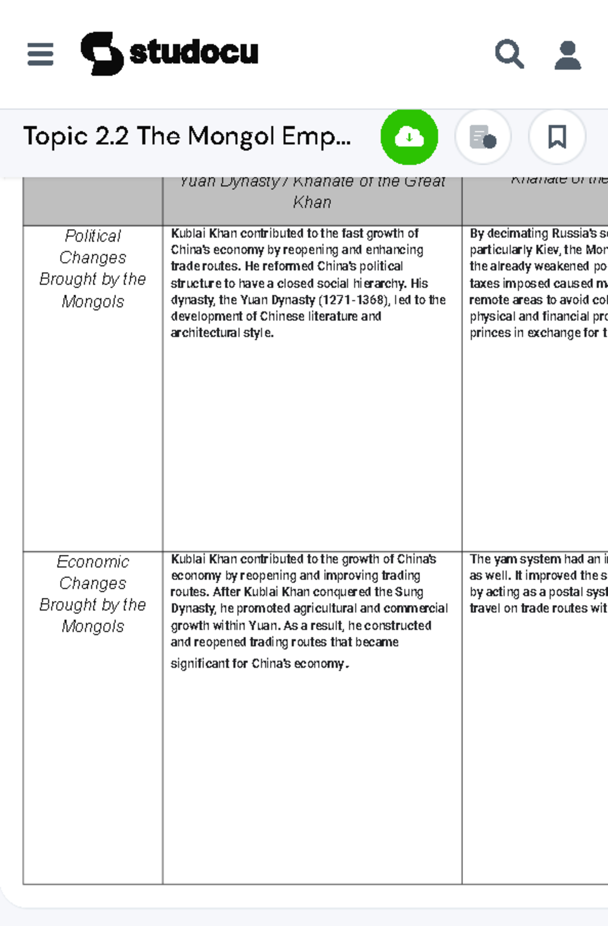 Topic 2.2 The Mongol Empire - Unit 2, Topic 2 Impacts of the Mongols ...