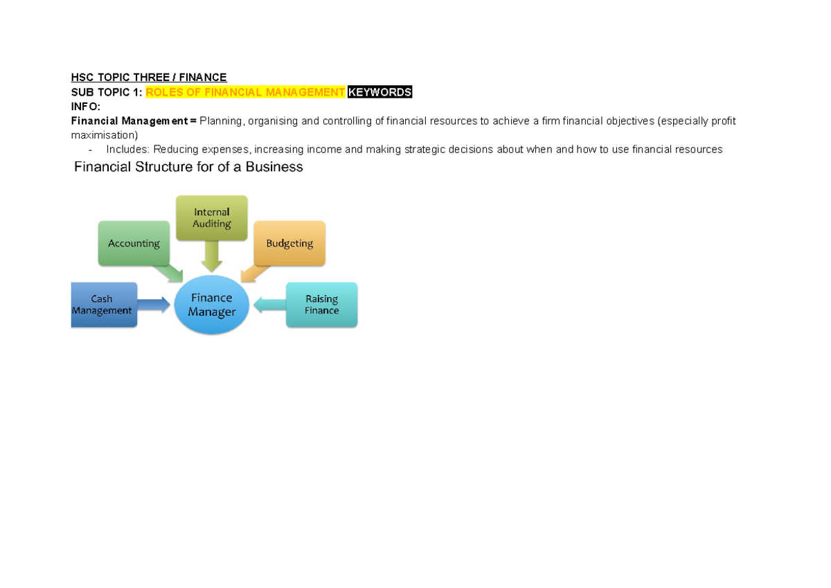 Finances YR12 - Notes Theory CASE Studies - HSC TOPIC THREE / FINANCE ...