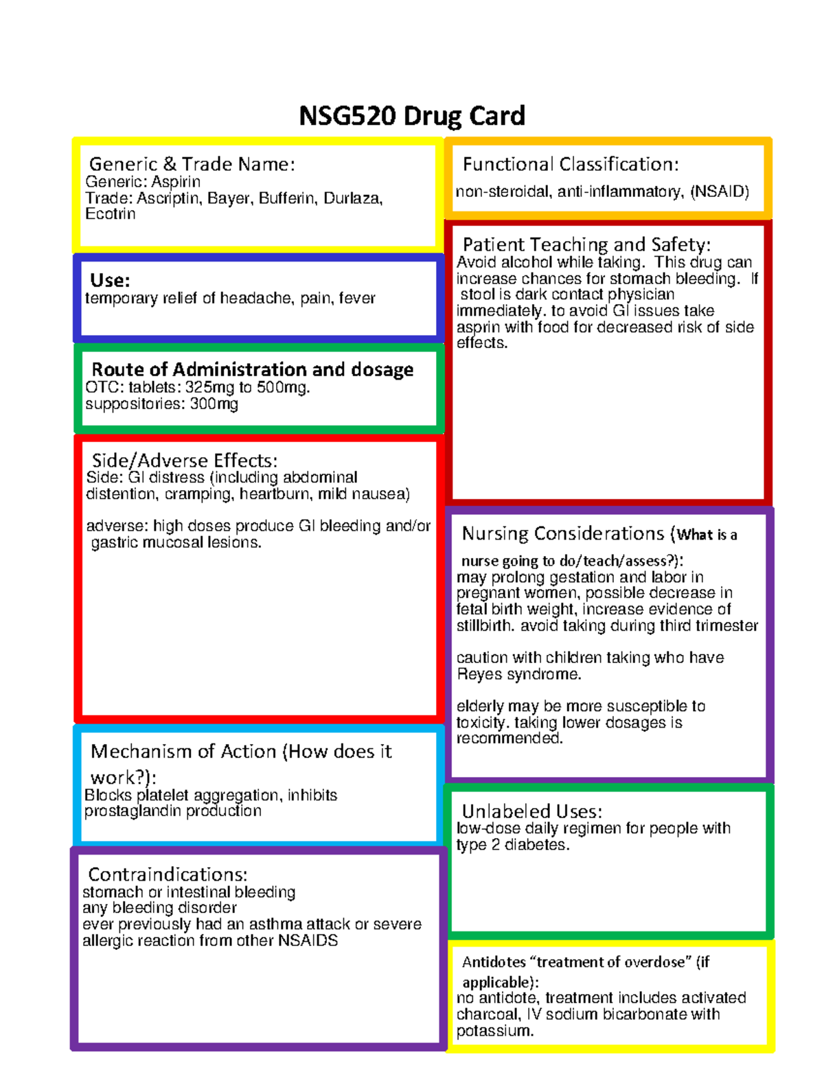 Aspirin drug card - NSG520 - NSG 520 Drug Card Patient Teaching and ...