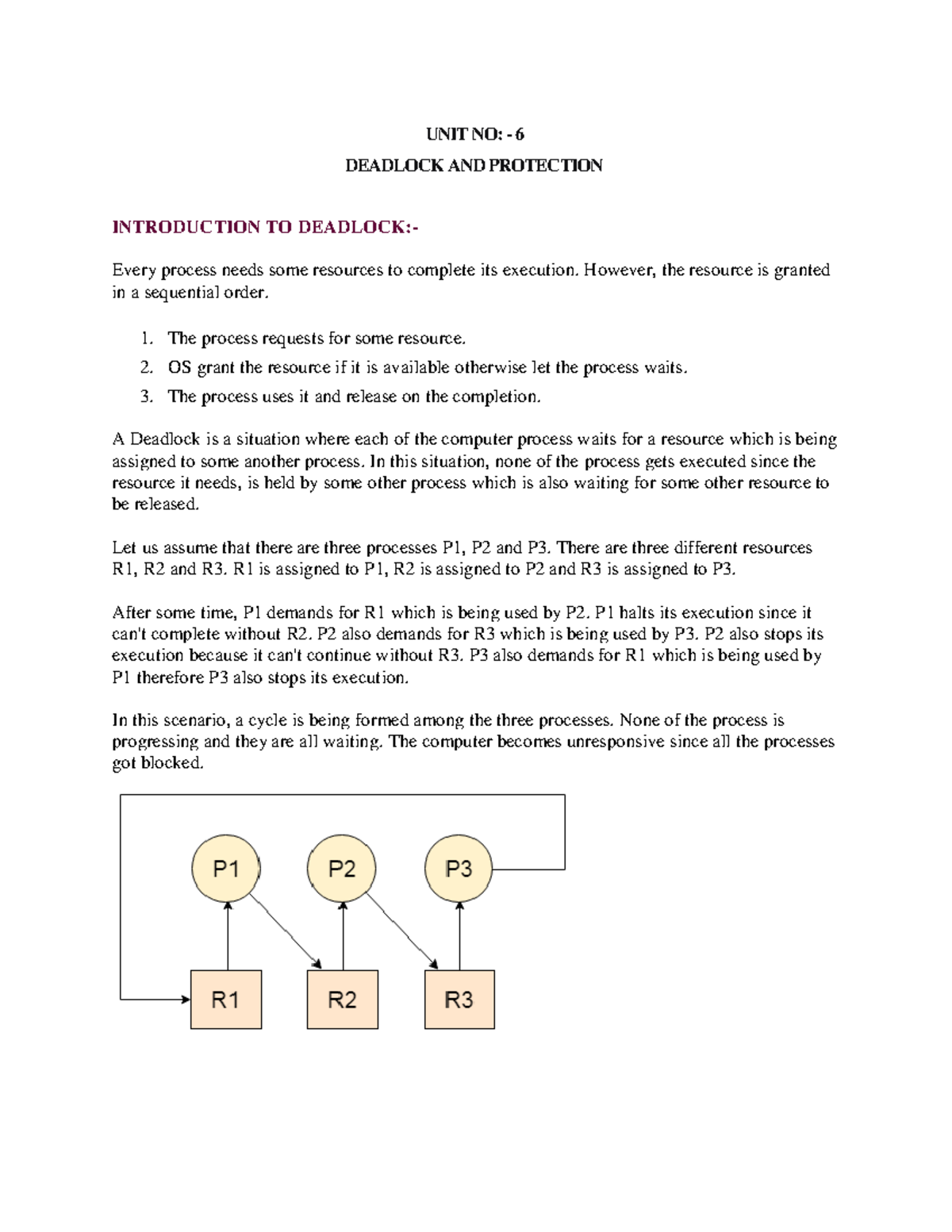 Unit No 6 O.S Notes - UNIT NO: - 6 DEADLOCK AND PROTECTION INTRODUCTION ...