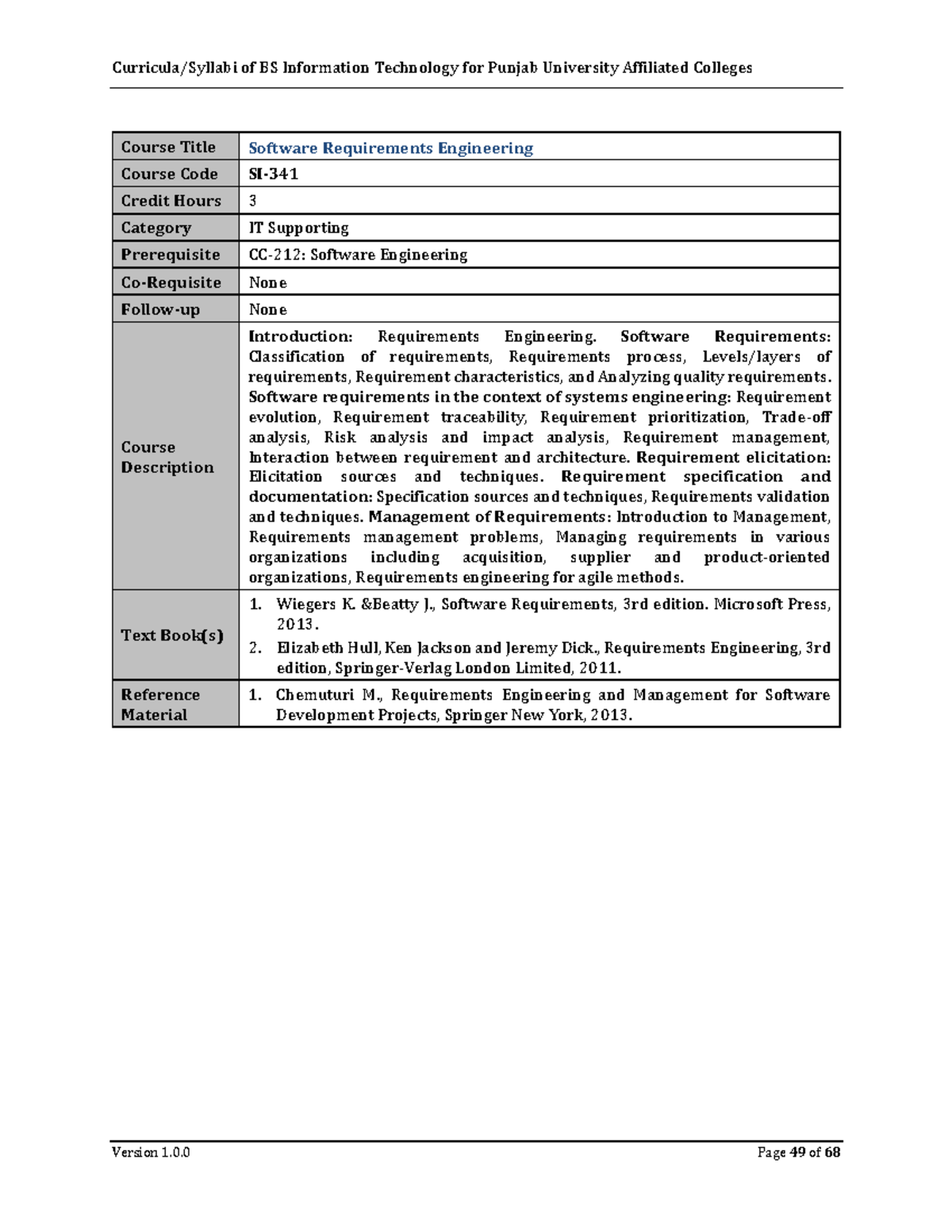SI341 - thguyhj - Curricula/Syllabi of BS Information Technology for ...