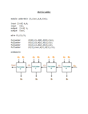 Quiz 3 practice problems - Microprocessor-Based System Design DRZ Nov ...