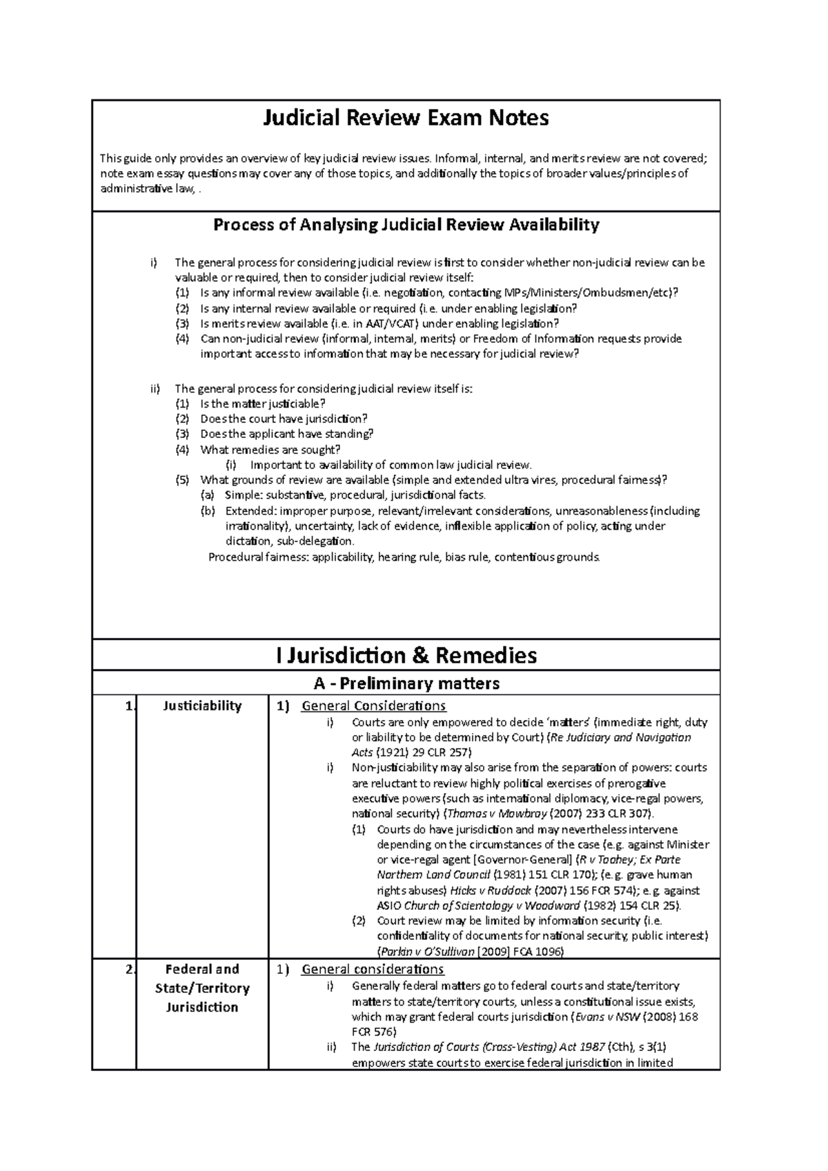 Judicial Review Exam Notes (Complete) - Judicial Review Exam Notes This ...