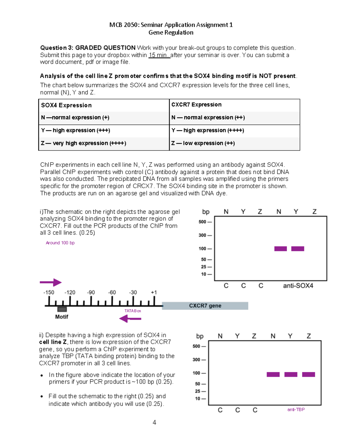 Seminar 1 - MCB 2050: Seminar Application Assignment 1 Gene Regulation Question 3: GRADED ...