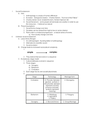 Moems Division E Practice Packet 2018-2019 - for Elementary & Middle ...