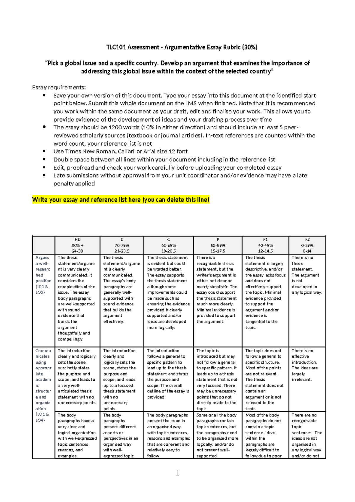 2024Tri1 TLC101Essay Rubric - TLC101 Assessment - Argumentative Essay ...