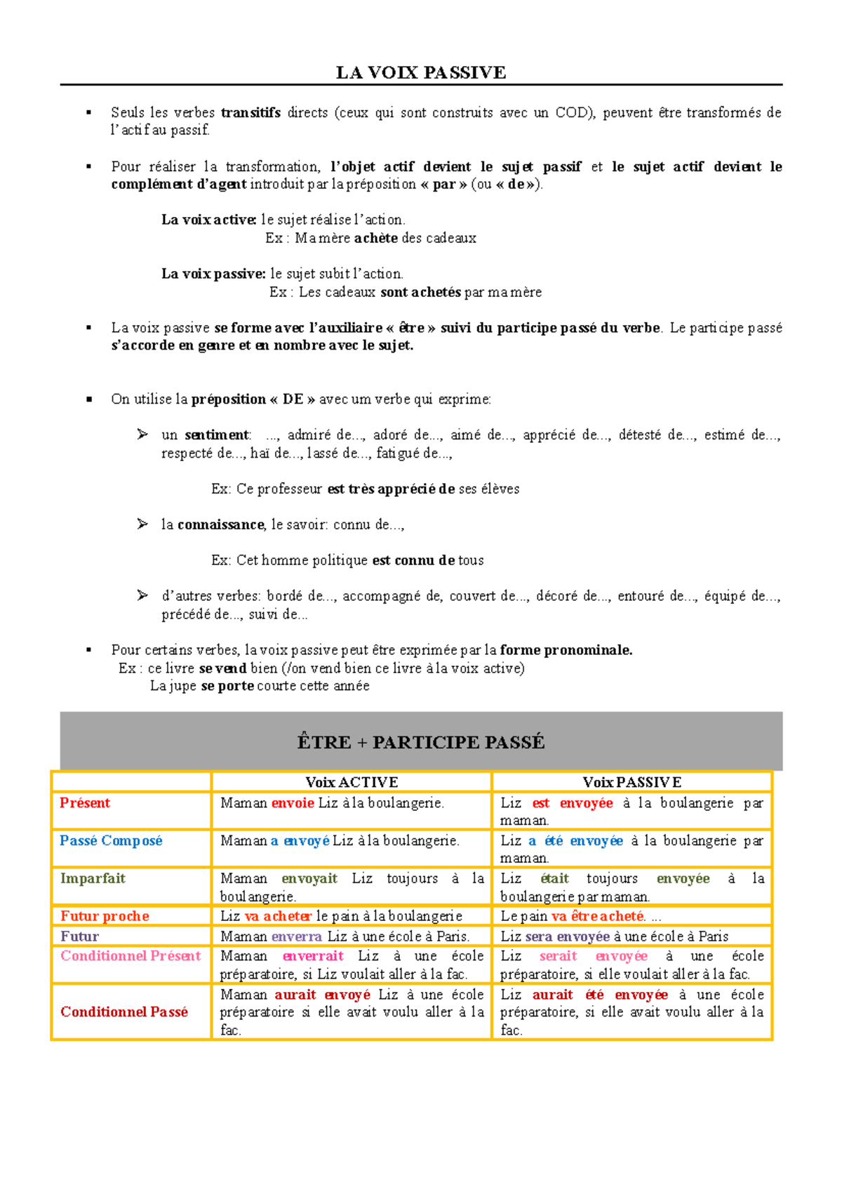 TEMA 2. Fiche- Exercices La voix passive. copia - LA VOIX PASSIVE Seuls ...