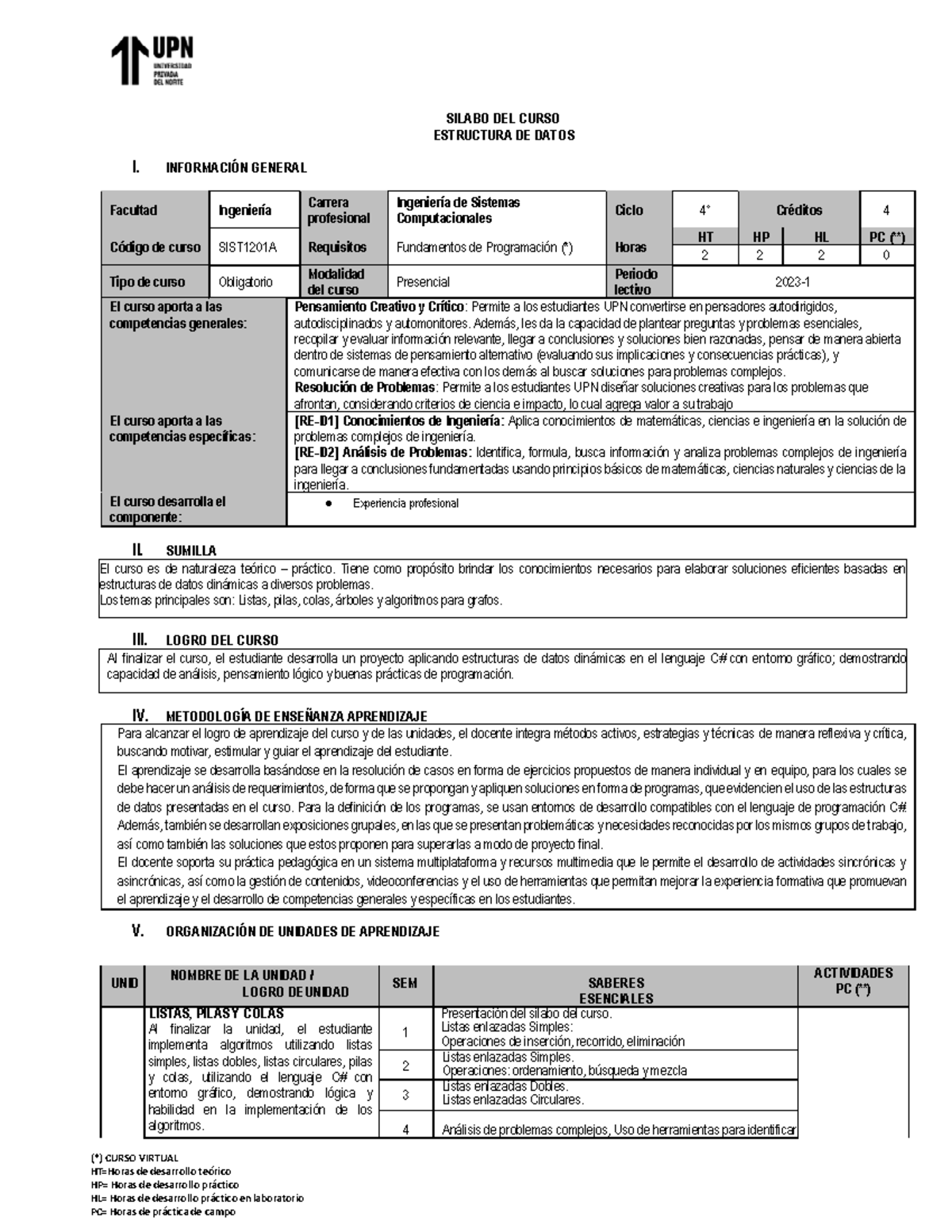 Silabo Estructura DE Datos - (*) CURSO VIRTUAL HT=Horas de desarrollo teÛrico HP= Horas de - Studocu