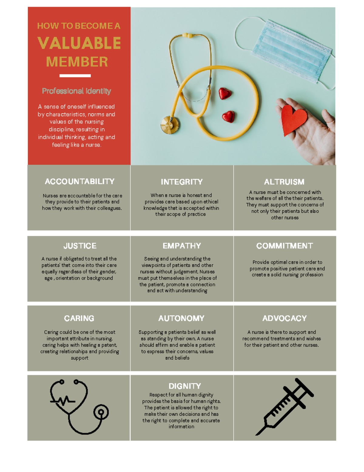 HBakken Valuable Member 052022 - ACCOUNTABILITY INTEGRITY ALTRUISM HOW TO BECOME A VALUABLE ...